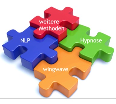 Methoden und Verfahren werden individuell auf Sie, Ihre Wünsche und ...